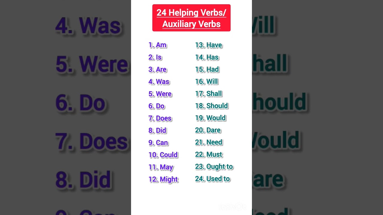 24 Auxiliary verb/Helping Verbs||English speaking practice for beginners #english #learnenglish