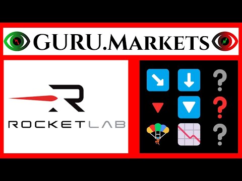 Rocket Lab USA, Inc. (RKLB) 🔻 aktieanalyse, ticker: RKLB anmeldelse GURU.Markets 📉
