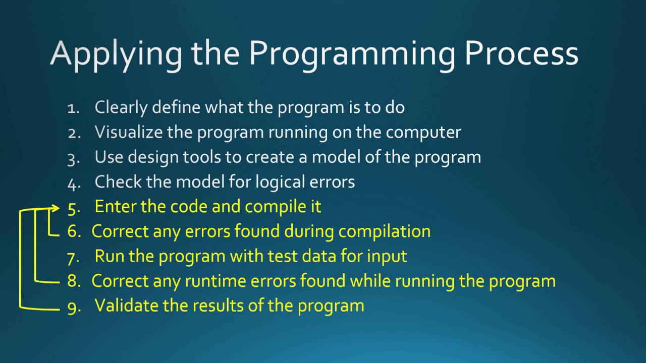 cs16000 programming tutorial - applying programming process