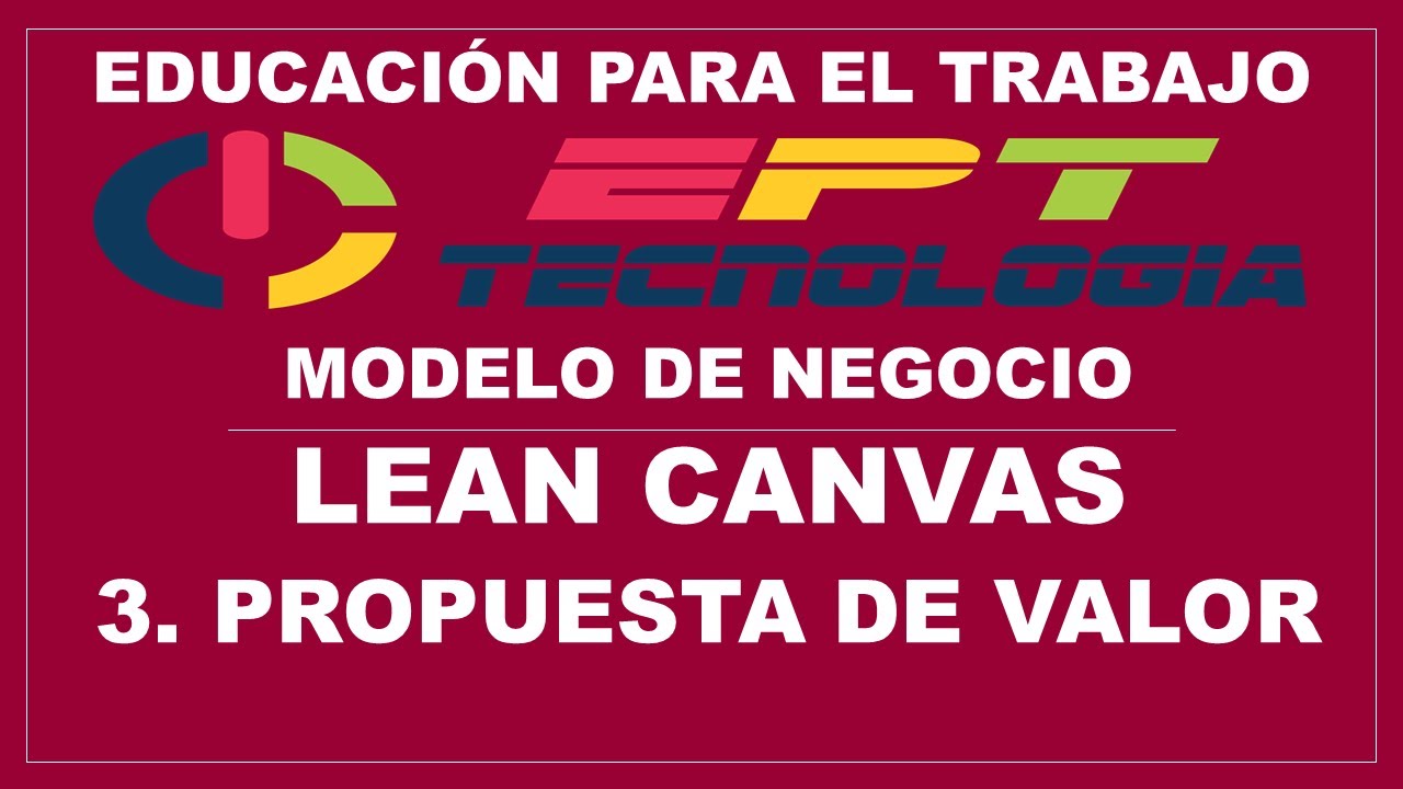 VIDEO 3B PROPUESTA DE VALOR - MAPA DEL VALOR