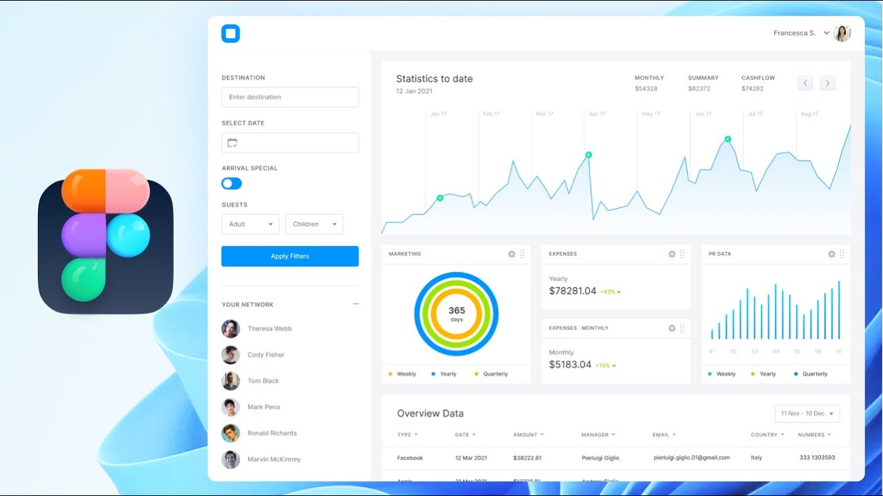 Let's Design a Dashboard UI in Figma (Tutorial)