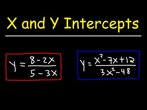 How To Find The X and Y Intercepts of a Rational Function | Algebra 2