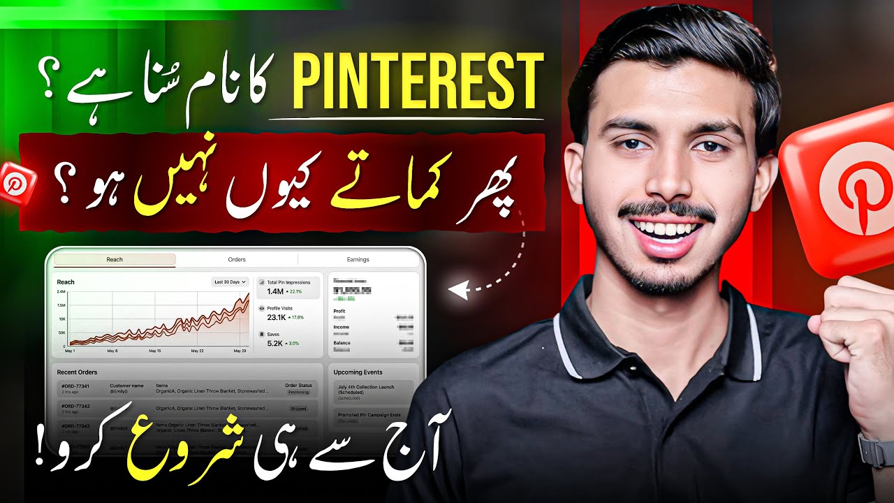 Know About Pinterest? Start Work on It as a Professional Expert | How to Create Account on Pinterest