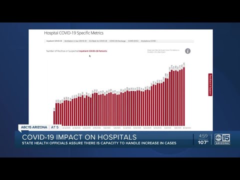 Arizona’s coronavirus dashboard down most of the day due to ‘overwhelming demand’ on website