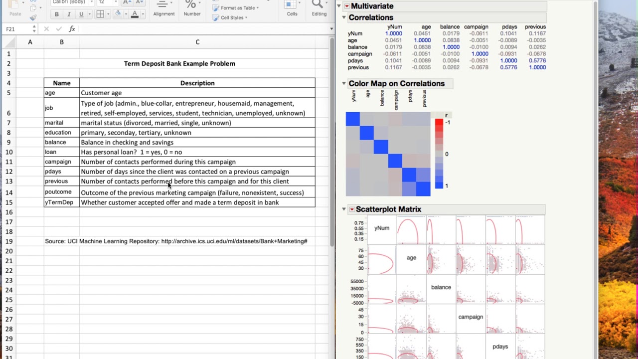 Preliminary Evaluation
