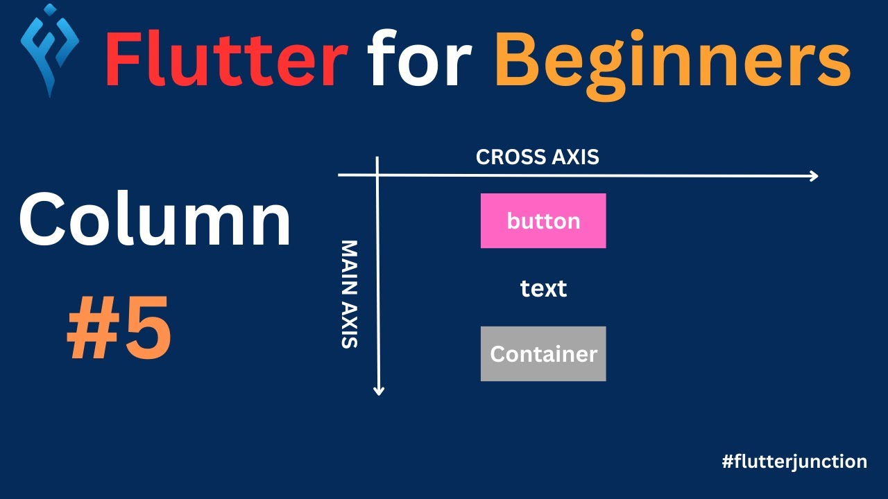Flutter Tutorial For Beginner - #5 Column