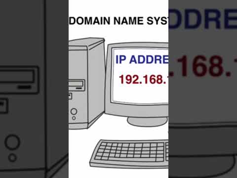 DNS - Learn how to configure GoDaddy hosting