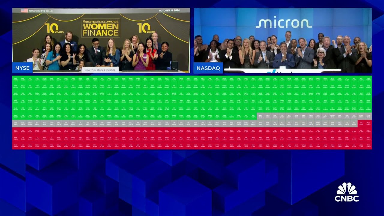 Opening Bell: October 14, 2024