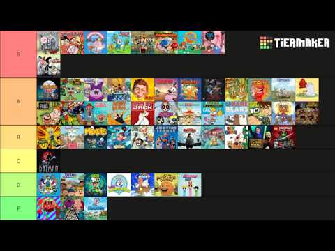 My Cartoon Network cartoon shows of all time tier list.