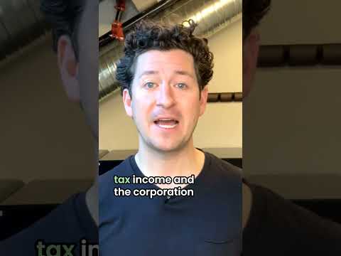 Tax Issues with Your Shareholder Loan ββ