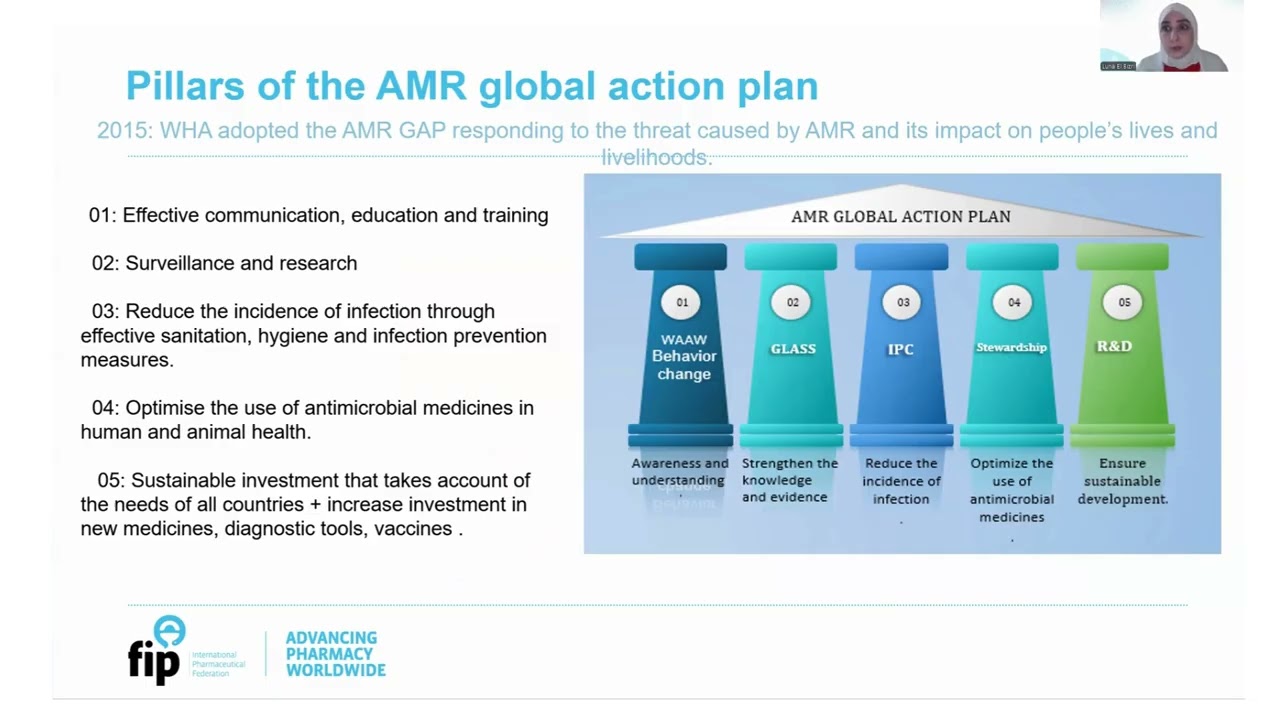 Sustainability and antimicrobial resistance (CPD Bite)