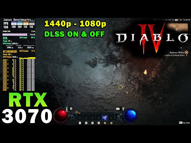 Best Diablo 4 graphics settings for RTX 3070 Ti and 3070