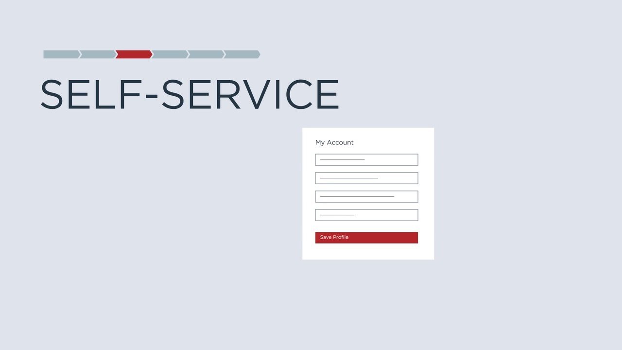 Start Delivering Extraordinary Customer Experiences