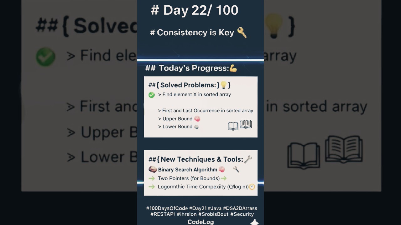 DAY 22 / 100 DAYS CODING CHALLENGE #100daysofcode #problemsolving #consistency