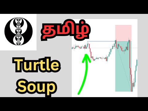 Turtle Soup Trading Strategy Tamil | ICT Trading Tamil | Liquidity | SMC