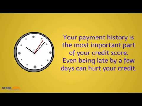 CU in a Minute: Improving your Credit Score