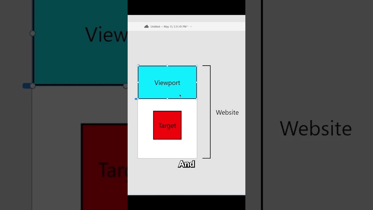 Intersection Observer Simplified | JavaScript Tutorial & Guide