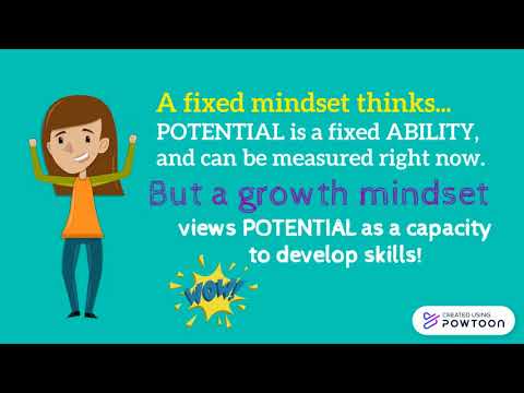 Fixed vs. Growth Mindset - for Students