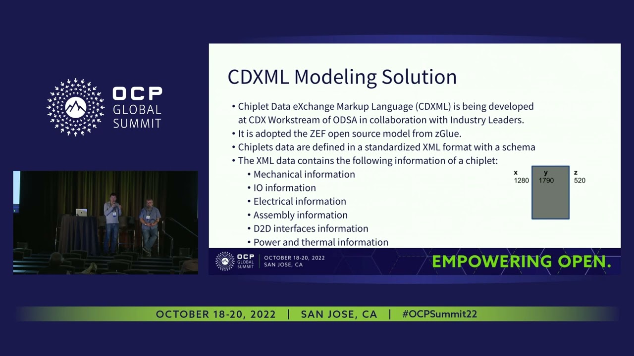 CDXML - Chiplet Data Exchange Markup Language