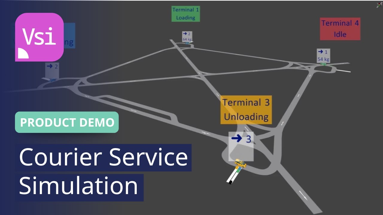 Courier Service Simulation | PTV Vissim | Product Demo