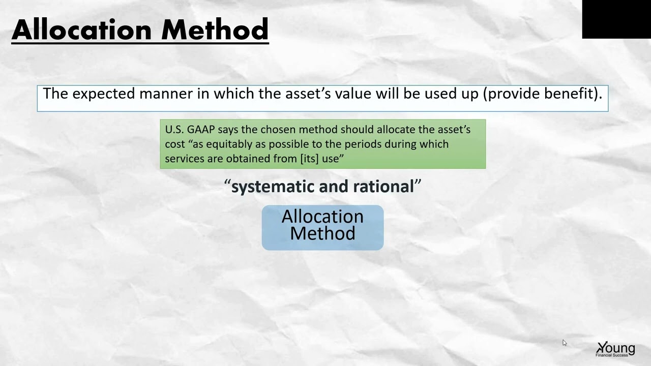 Intermediate Accounting - PP&E Depreciation - Chapter 11