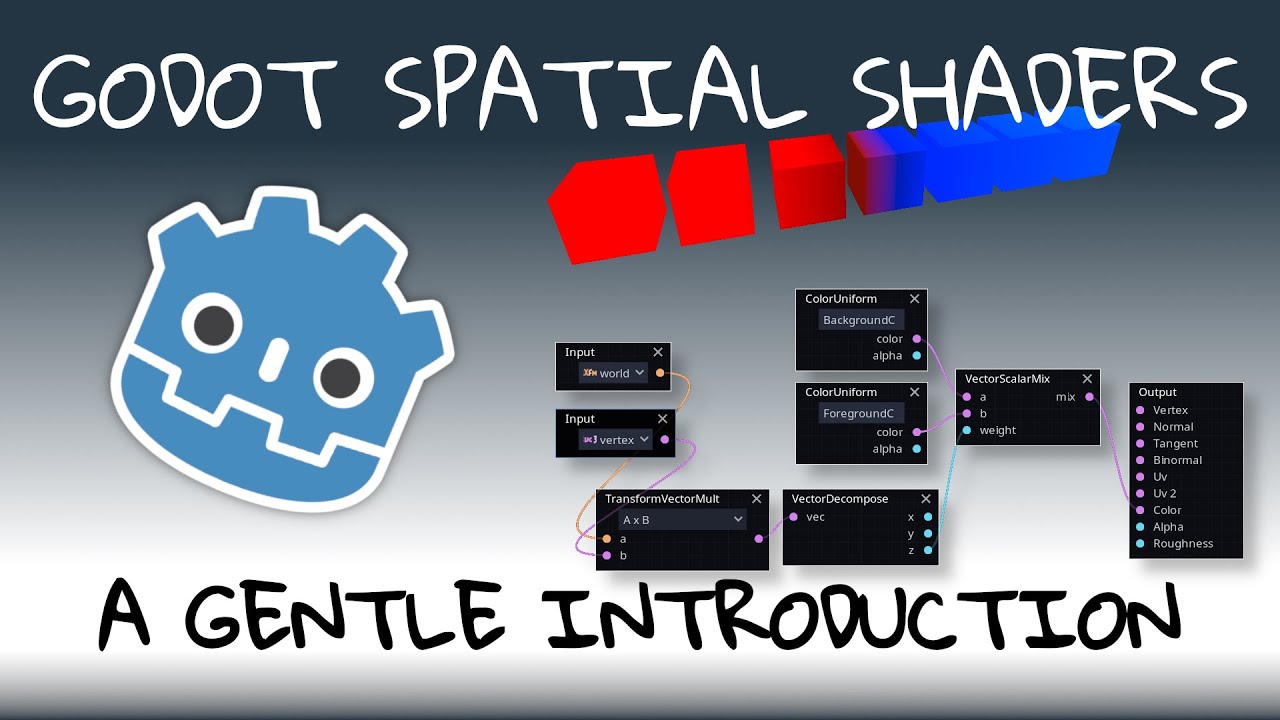 Godot Spatial Shaders - A Gentle Introduction