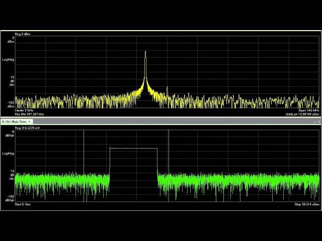 Spectrum Analyzer - Keysight Spectrum Analyzer Manufacturer from Pimpri ...