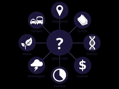 Scientific data | Wikipedia audio article