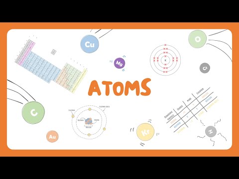 GCSE Chemistry - Atoms - What are They?