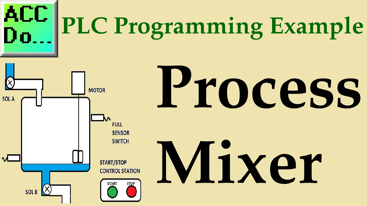 PLC Programming Adventure: Mastering a Process Mixer!