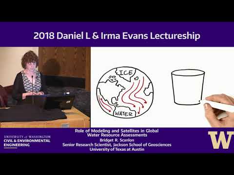 Global Water Resource Assessments: Models vs. Satellites