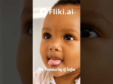 Global popularity of Girls Names