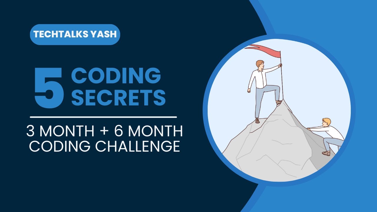 100 Days Coding Challenge | Java Programming With Web Development | Java | Web Development 💻 |