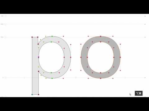Tunni Lines. Control the form, not just points. Seriously better Béziers with FontLab VI.