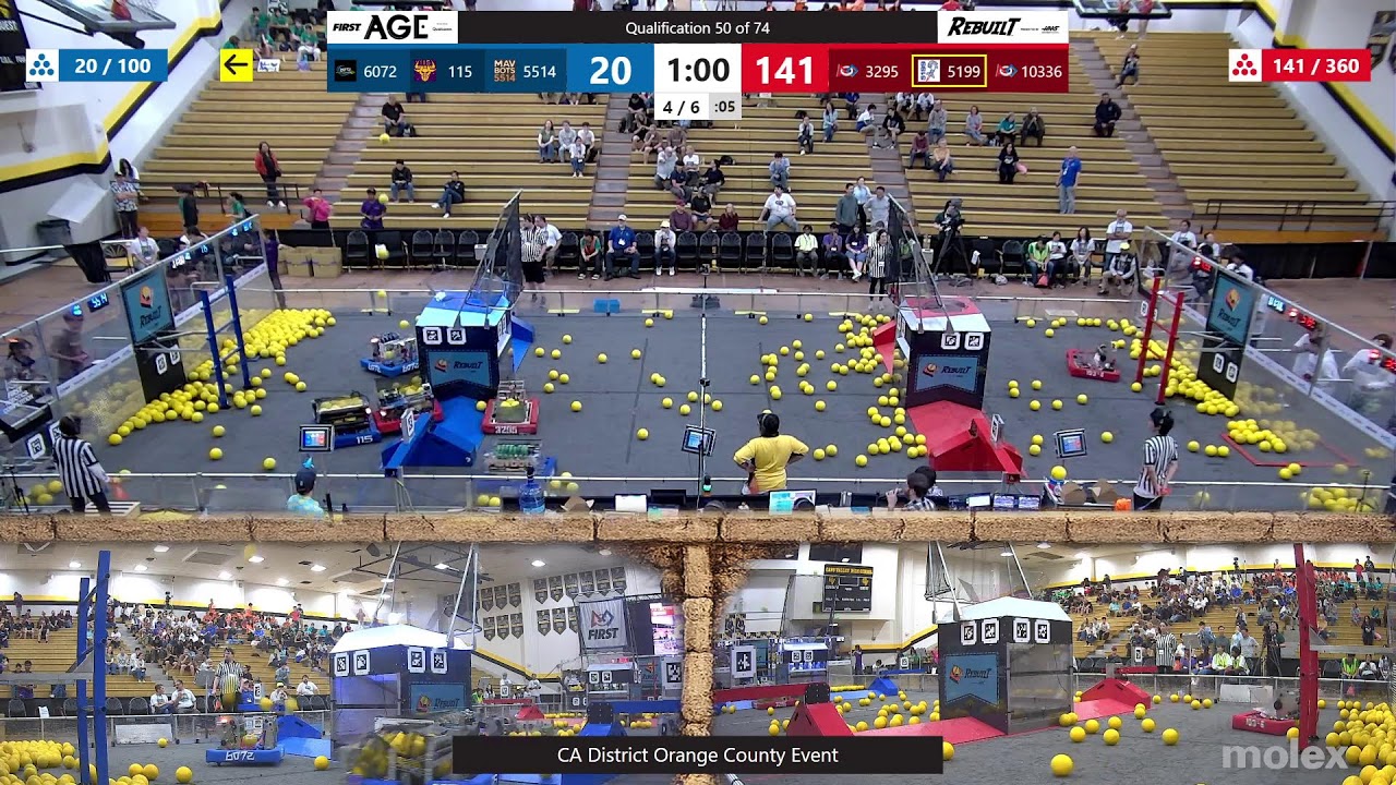 2026 CA District Orange County Event - Day 1