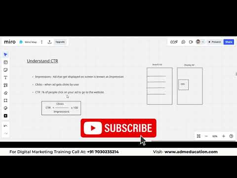 What is CTR in Google Ads? How to Calculate Click-Through Rate (CTR) | Academy of Digital Marketing