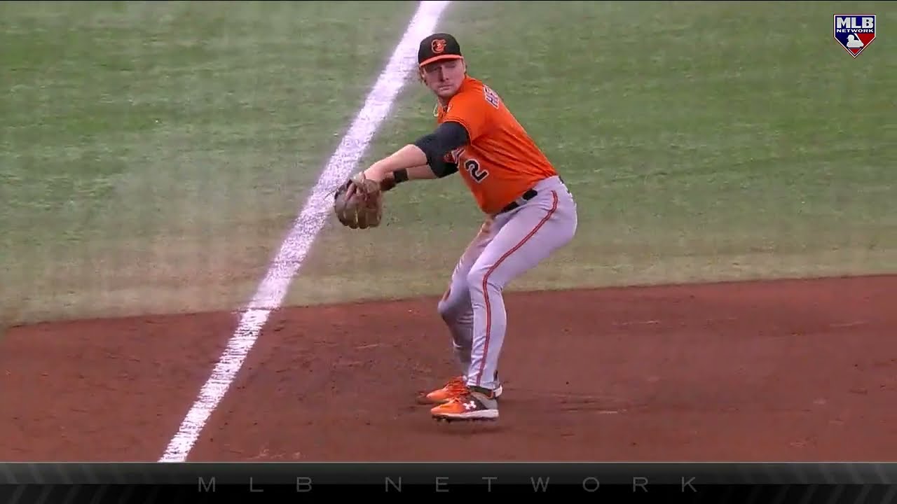 A deep dive into Gunnar Henderson!