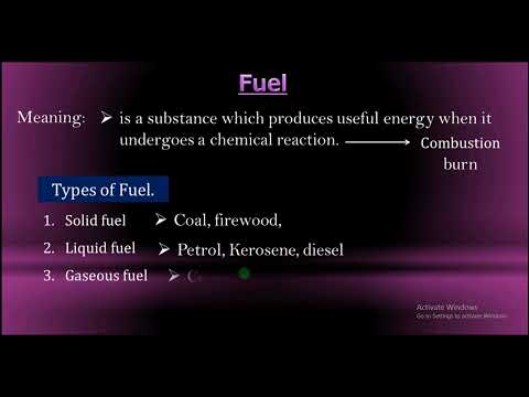 Meaning & types of fuel