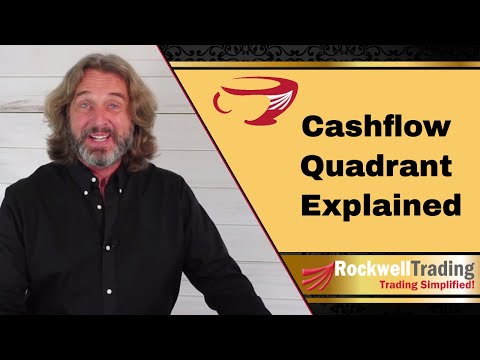 Robert Kiyosaki Cashflow Quadrant Explained - Here's what you need to know...
