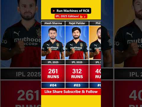 ๐ฅ Run Machine of RCB | IPL 2025 Edition! ๐ช๐ #shorts