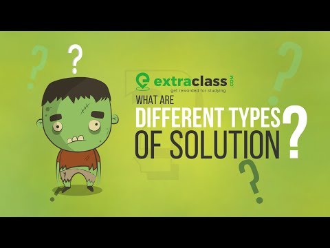 What are different types of solution Video Lecture - NEET