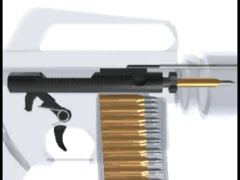 Videos – Rifle Marksmanship M16-/M4- Series of Weapons | NCO Pro