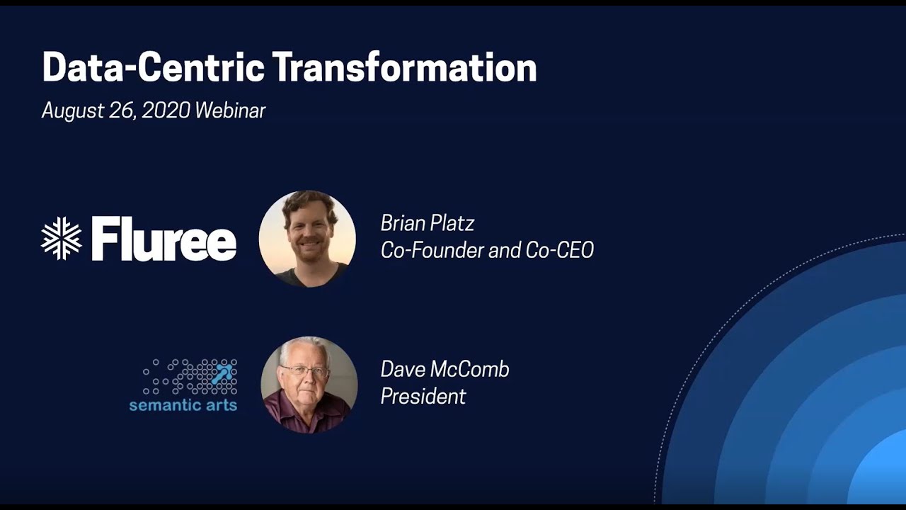 Data-Centric Transformation