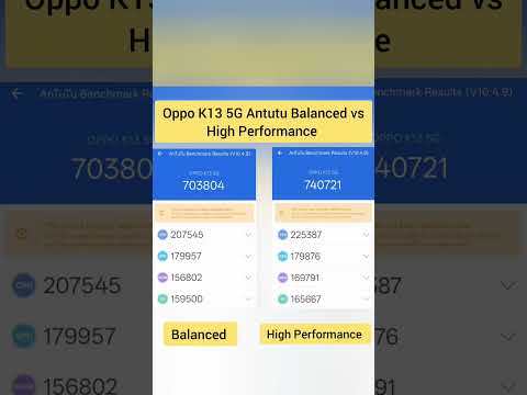 Oppo K13 5G Antutu Balanced vs High Performance #shorts