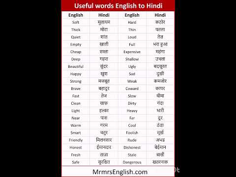 #words#meaning#