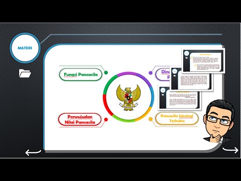 Pancasila ideologi terbuka