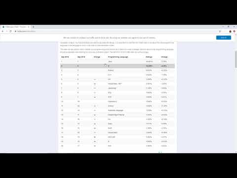 Why C# is the Best Language for the Future