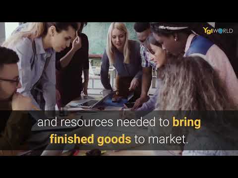 What is supply chain management (SCM) and why is it important?