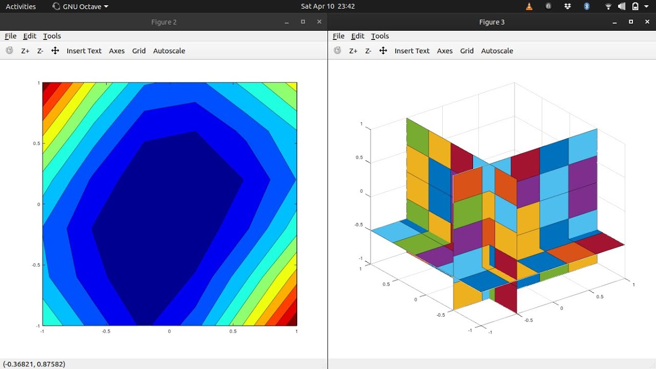Flow Visualization using GNU Octave: Contour Plots