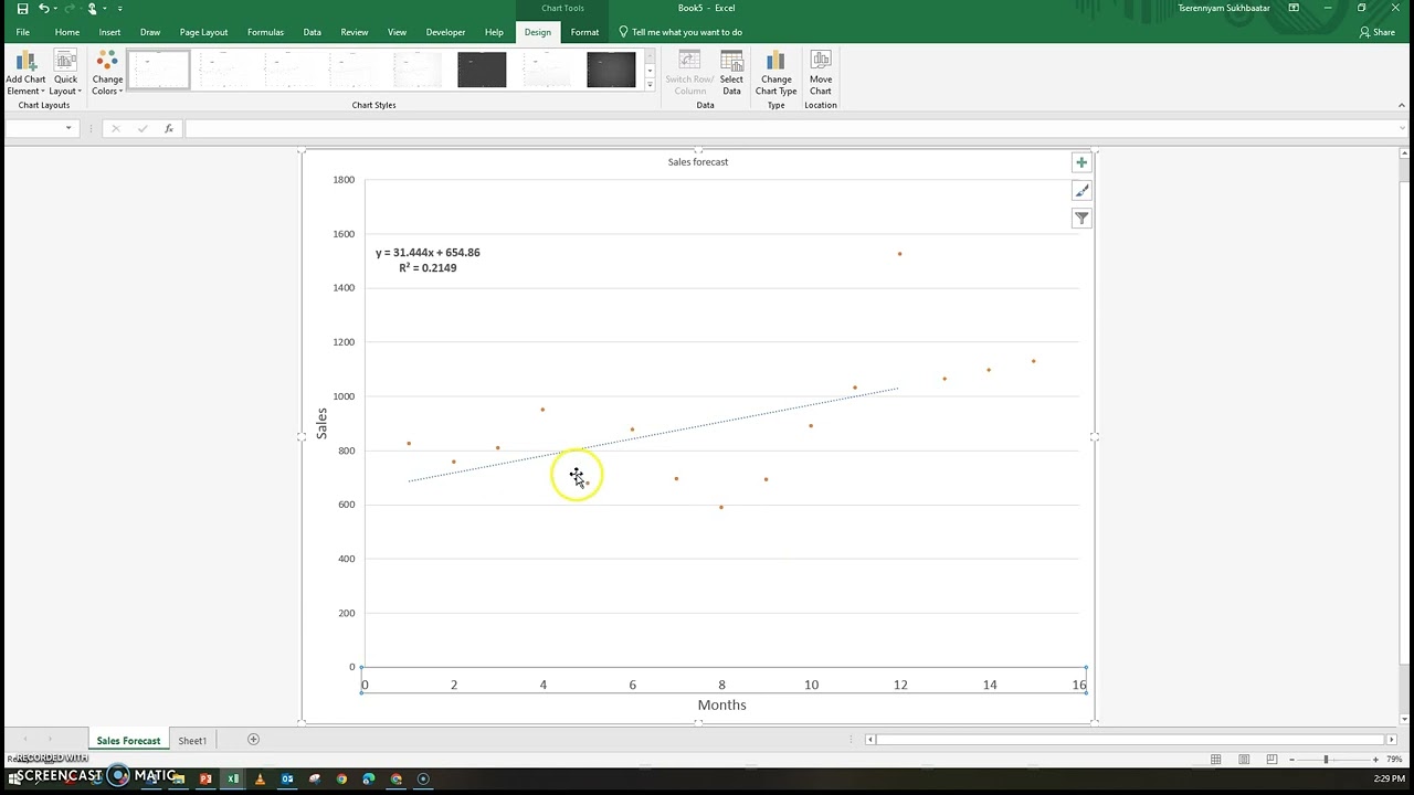 Forecasting - Associative Forecasting (Linear regression analysis)